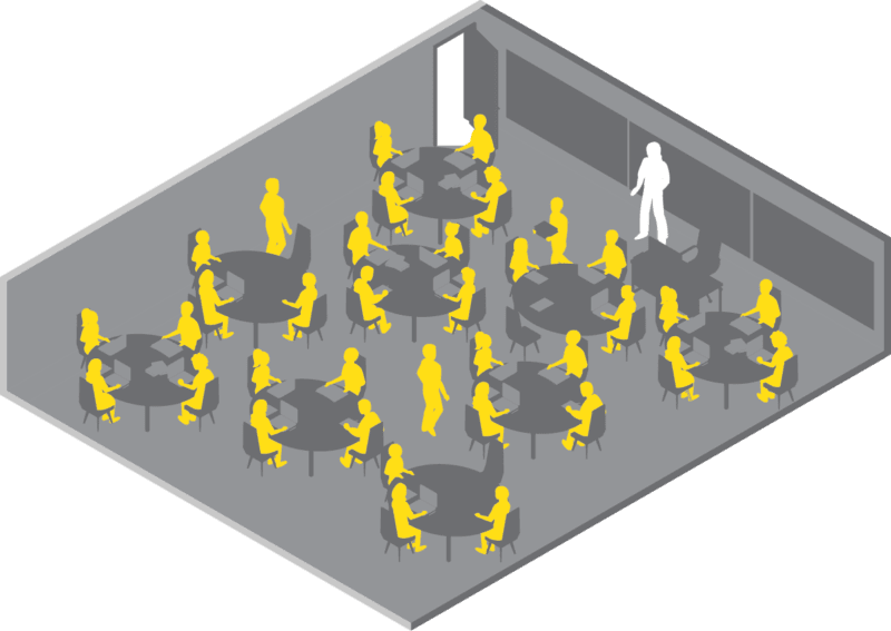 Choosing a Classroom Audio System – TeachLogic