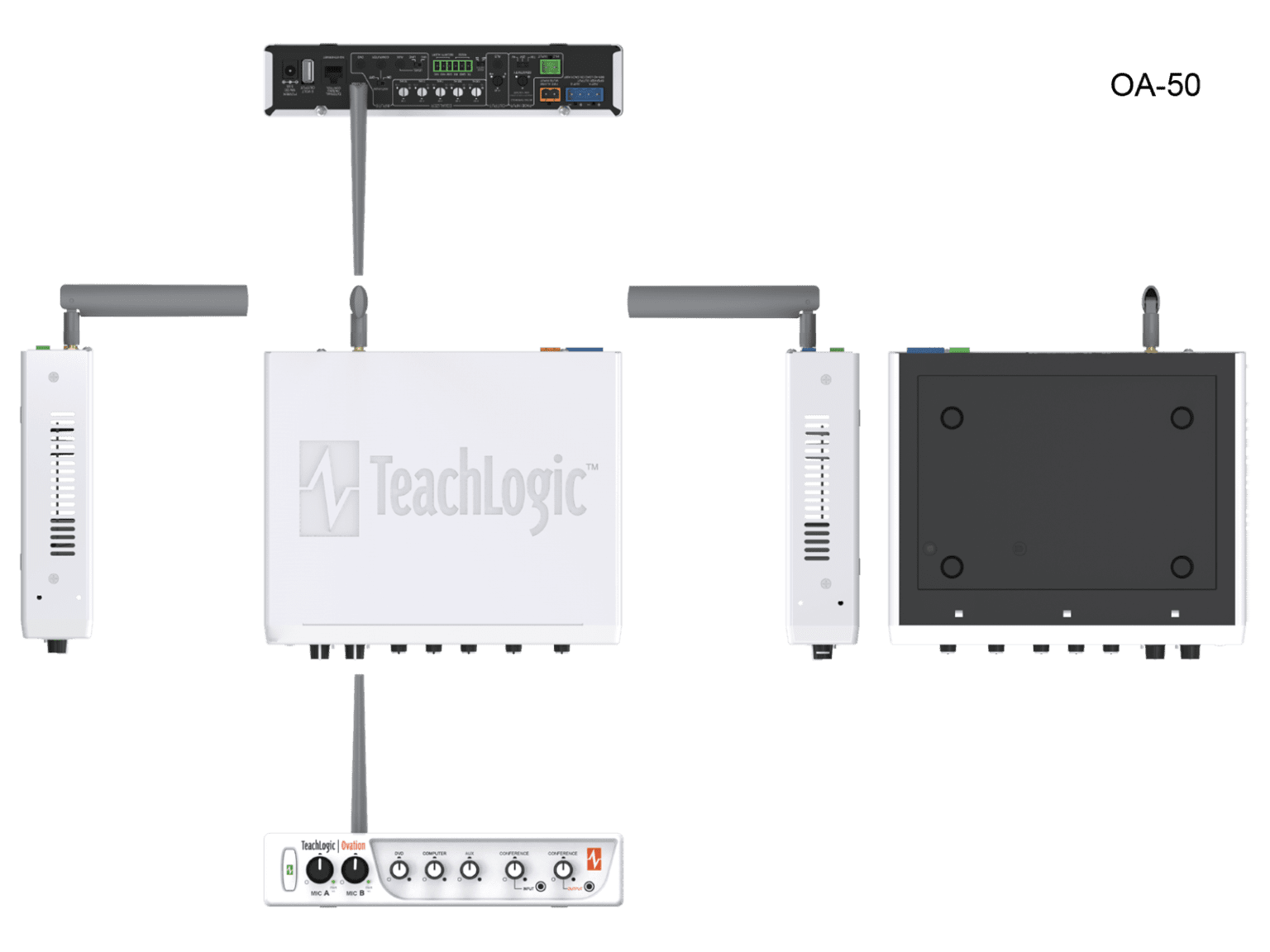 Ovation™ Amplifier Receiver Mixer - TeachLogic