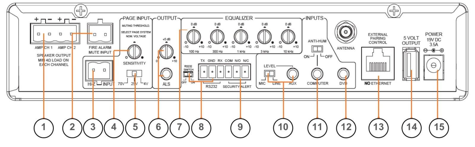 Ovation™ Amplifier Receiver Mixer - TeachLogic