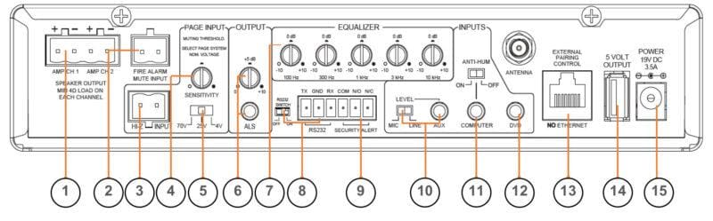 Ovation™ Amplifier Receiver Mixer - TeachLogic